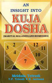 An Insight into Kuja Dosha By Alpha Publication – Astha Prakashan Mandir